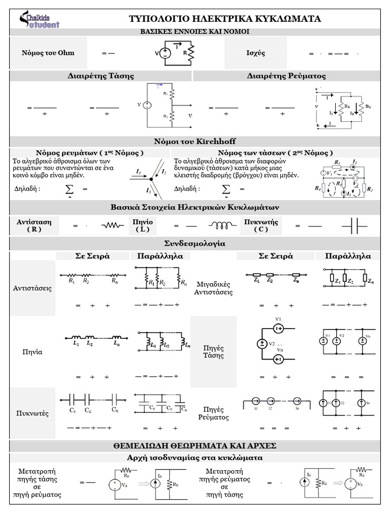 Typologio-Ilektrika Kyklwmata | PDF