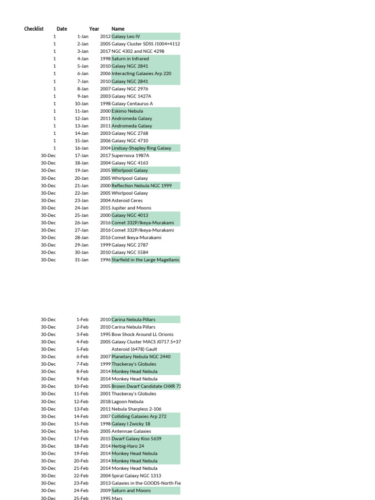 Hubble Birthdays Full Year | PDF | Galaxy | Stars