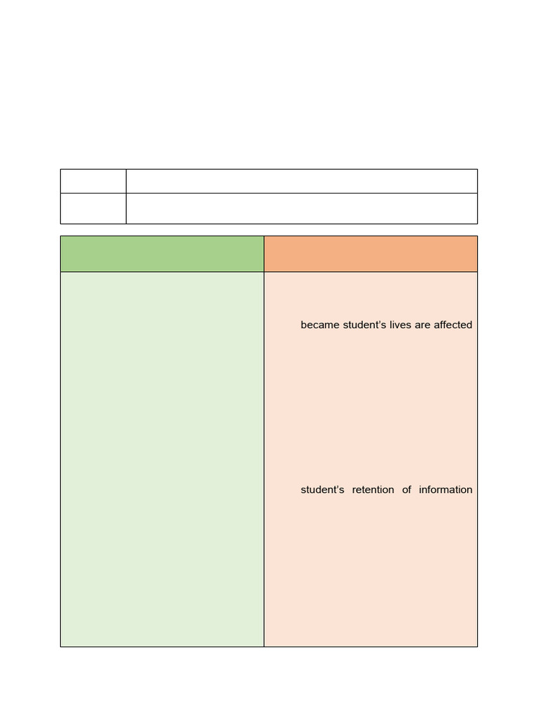 Aisahgd Portfolio Reading Report Sem2.22.23 (2) (Autorecovered) | PDF | Social Media | Popular ...