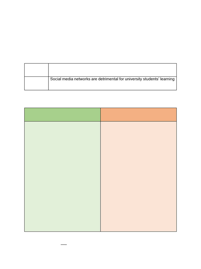 Mira GD Portfolio Reading Report Sem2.22.23 | PDF | Social Media | Popular Culture & Media Studies