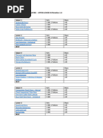 Knee Exercises-OrthoInfo - AAOS | PDF | Foot | Knee