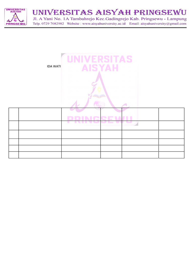 Format Rekomendasi Beasiswa Baru (1) - For Merge | PDF | Karier ...