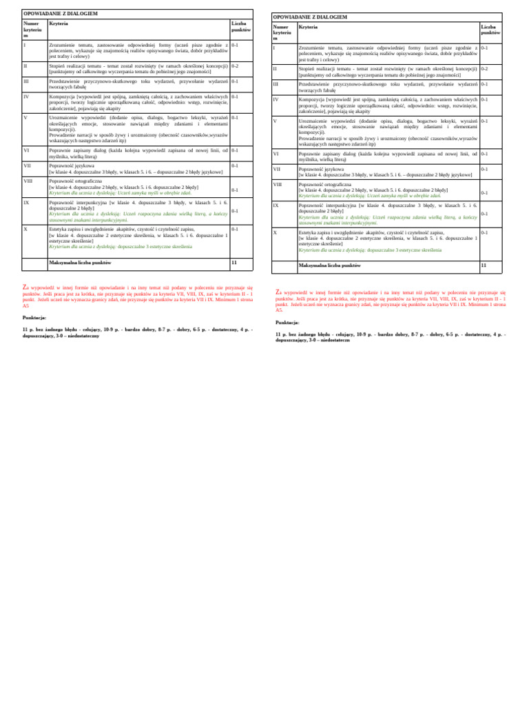 Opowiadanie Z Dialogiem | PDF