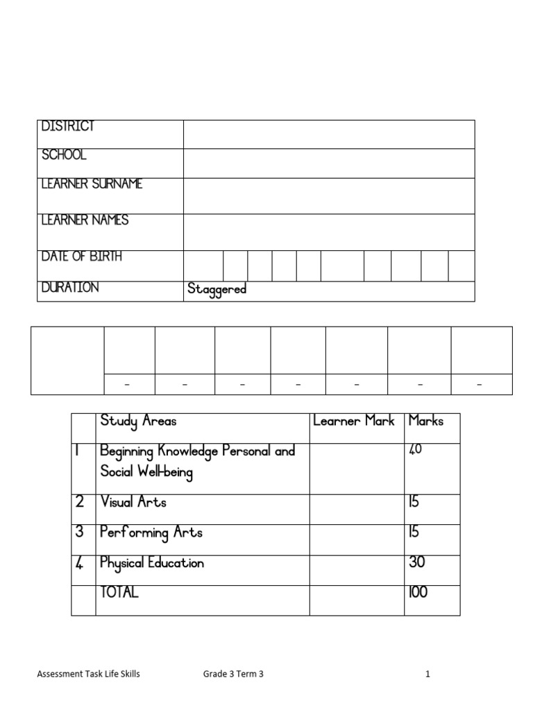 Life Skills English Assessment Task Term 3 2021 | PDF