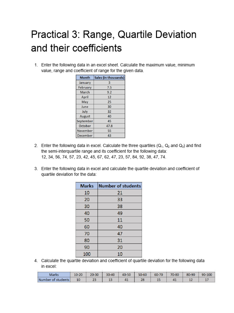 Practical 3 - Range, Quartile Deviation and Their Coefficients | PDF | Teaching Methods & Materials