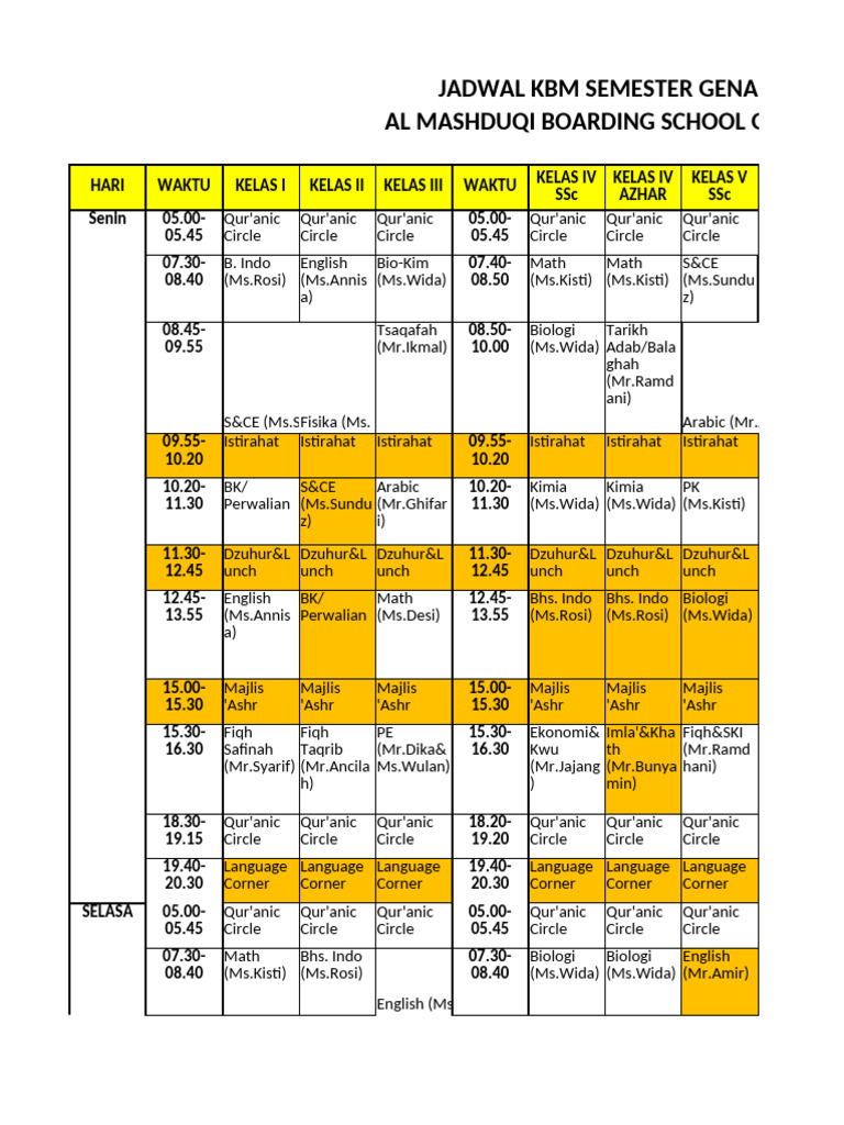 Penyesuaian Jadwal AM IIBS 2024 - Edit | PDF | Monotheistic Religions | Islamic Texts