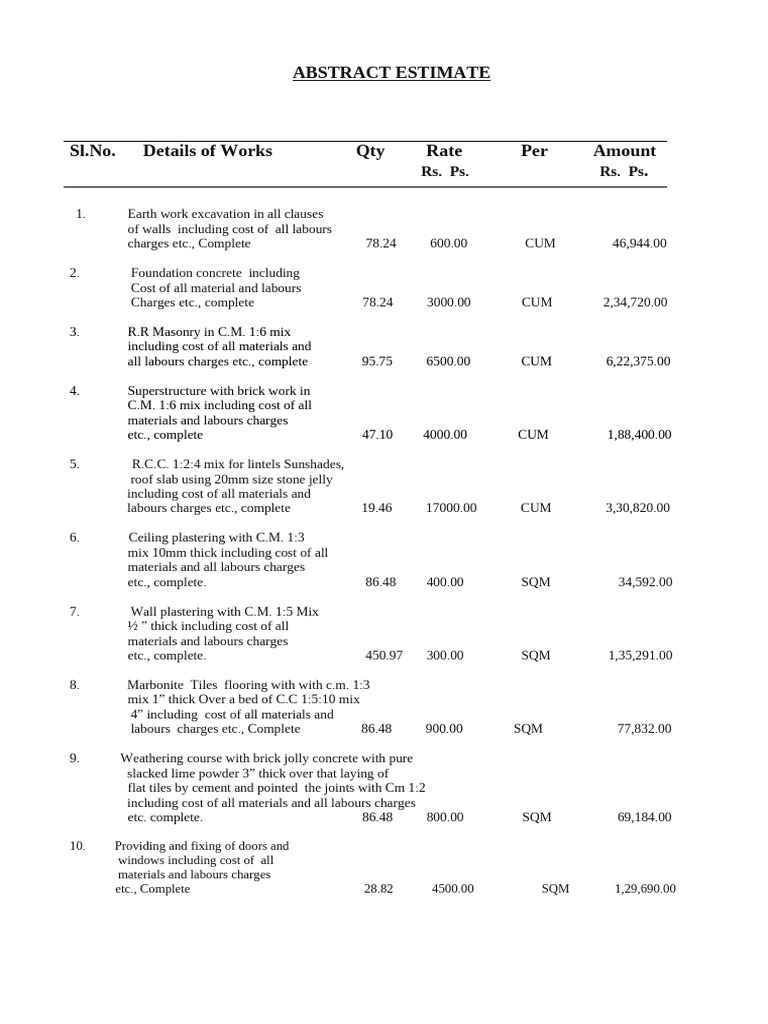 Temple Bank Estimate-03.03.2024 | PDF | Building Engineering | Building Materials