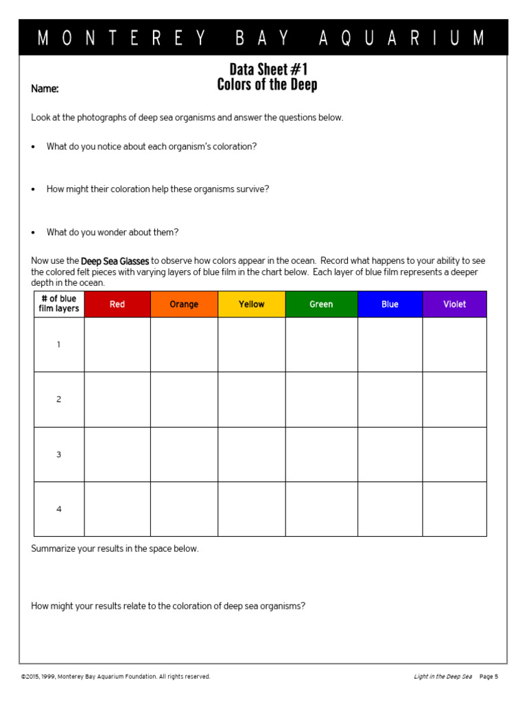 Aquarium Curriculum 6 8 Light in The Deep Sea Data Sheet Colors of The ...