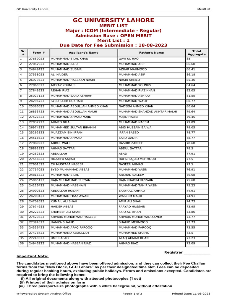 GC University Lahore ICOM Merit List 2023 | PDF