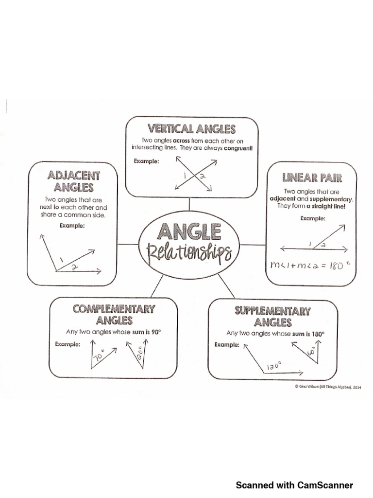 Angle Pairs | PDF