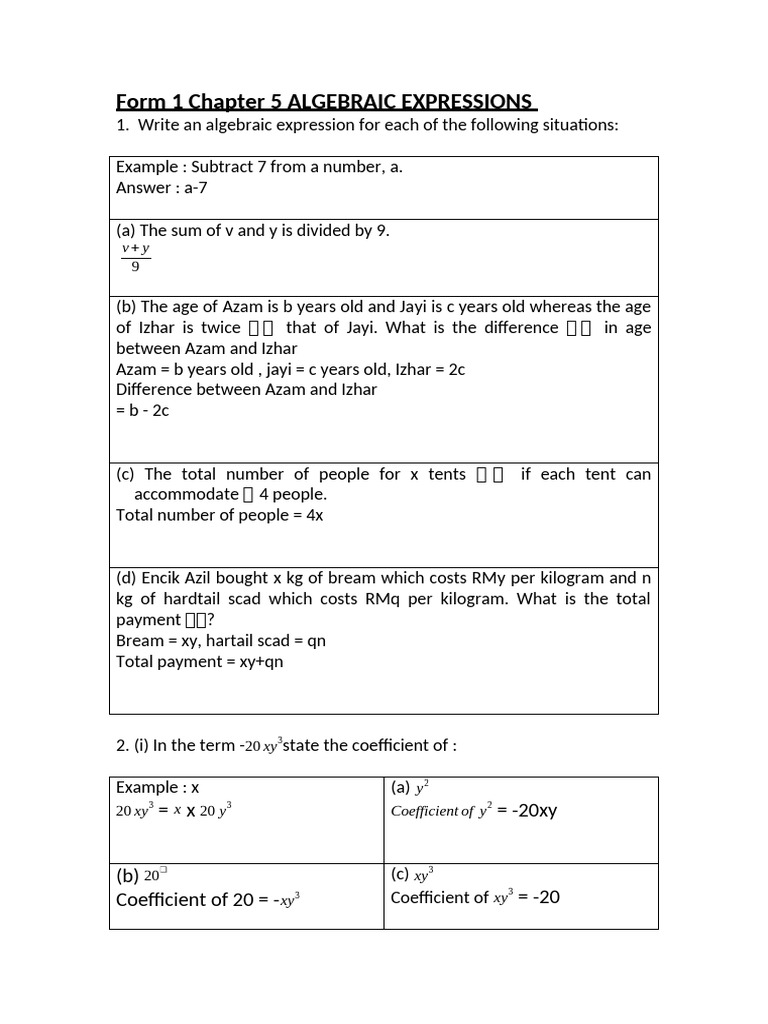 Algebraic Expressions for Class 6 | PDF | Algebra | Mathematics