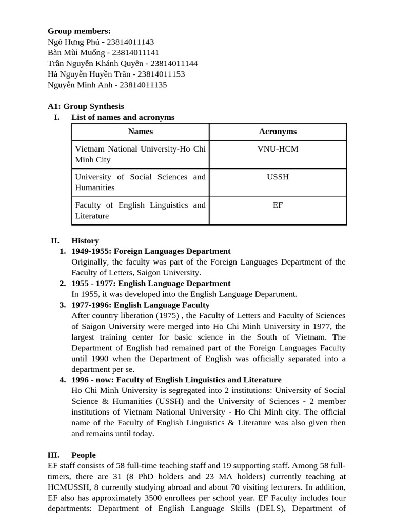 A1 - Intro To MATESOL - Synthesis | PDF | Ho Chi Minh City | Learning