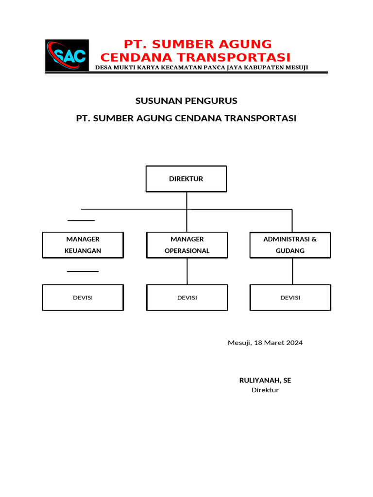 Susunan Pengurus | PDF