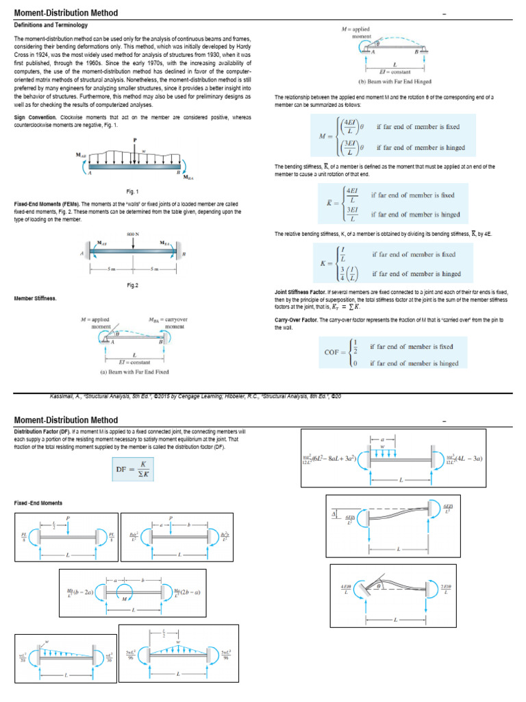 MDM | PDF | Bending | Analysis