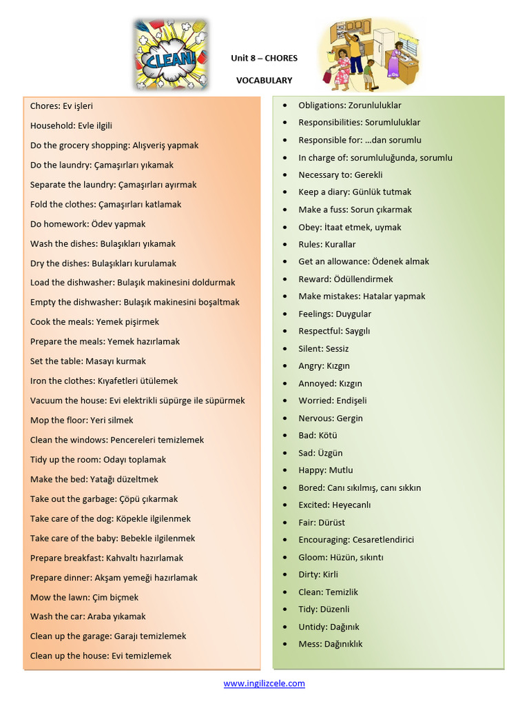 Vocabulary Chores | PDF