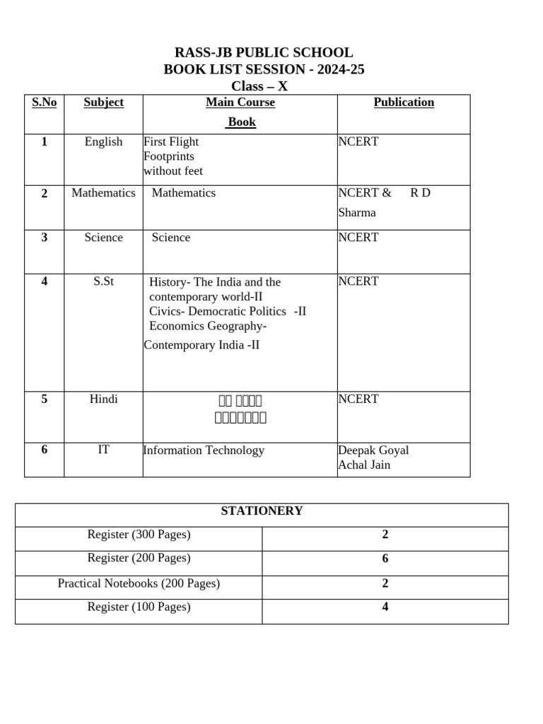 Rass-Jb Public School Book List Session - 2024-25 Class - X: S.No Subject Main Course Book ...
