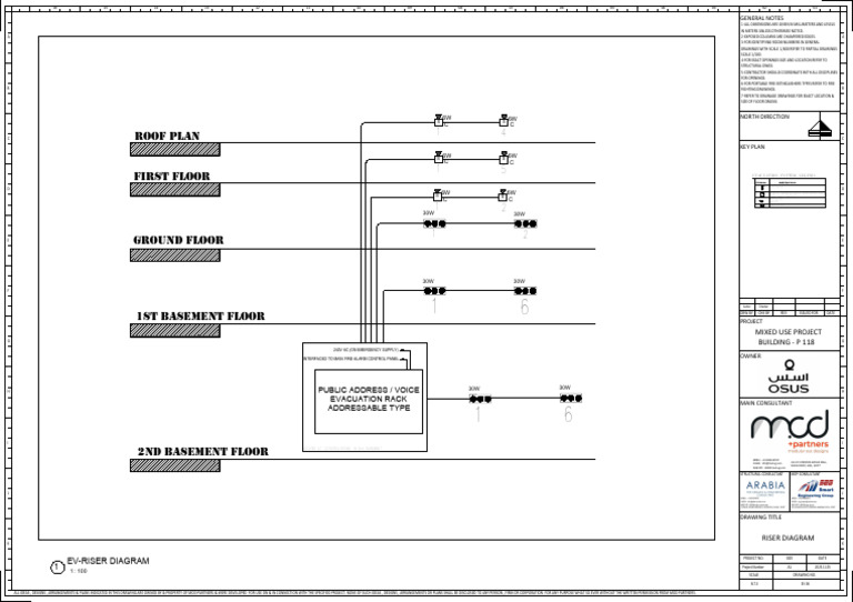 Ev 06 Riser Diagram Layout1 | PDF | Sound Technology | Electrical ...