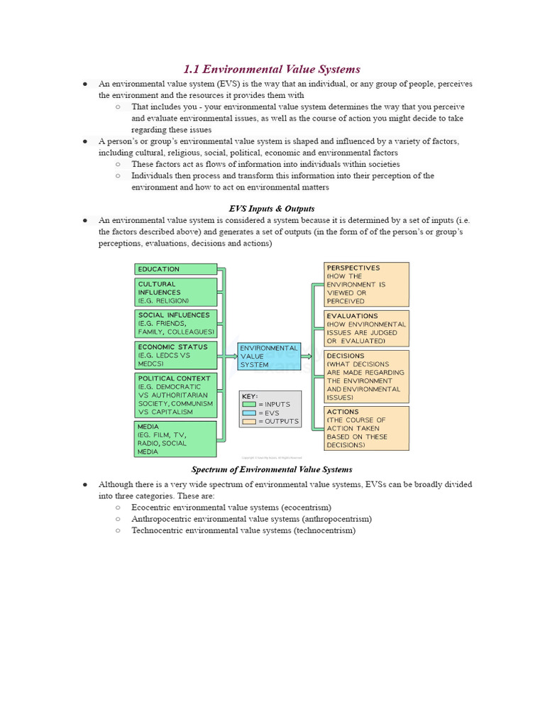 IBDP ESS Unit 1 Foundation | PDF | Environmental Impact Assessment ...