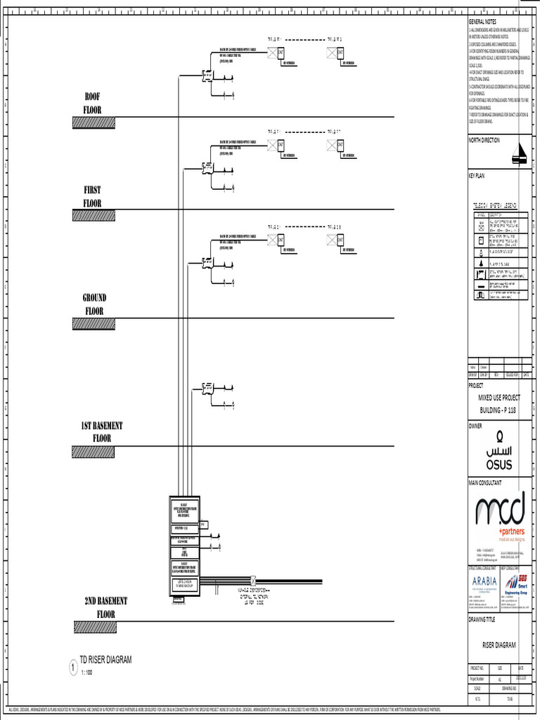 TD 06 Riser Diagram Layout1 | PDF | Information And Communications ...