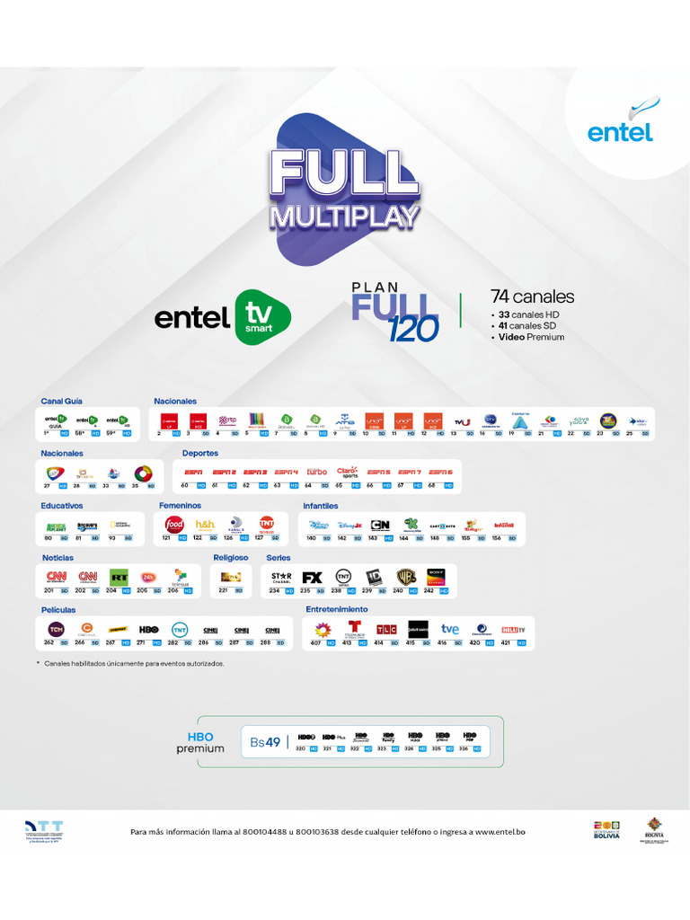 Full Multiplay 1201 | PDF