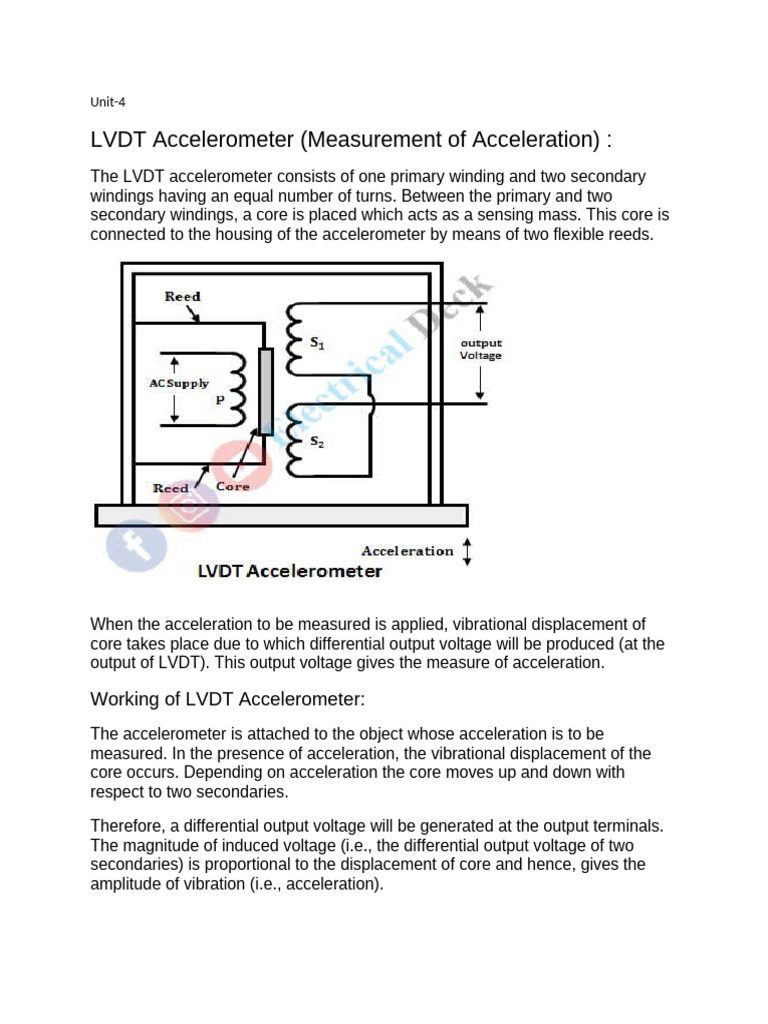 LVDT Accelormeter | PDF