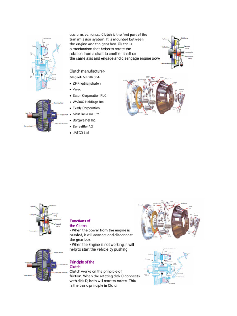 Clutch Working Function Types in Vehicles | PDF | Clutch | Bearing ...