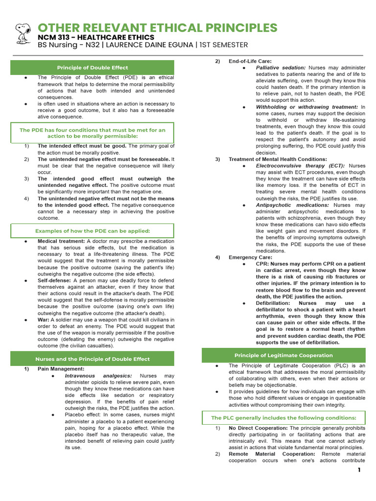 NCM 313 Healthcare Ethics Other Relevant Ethical Principles | PDF | Cardiopulmonary ...