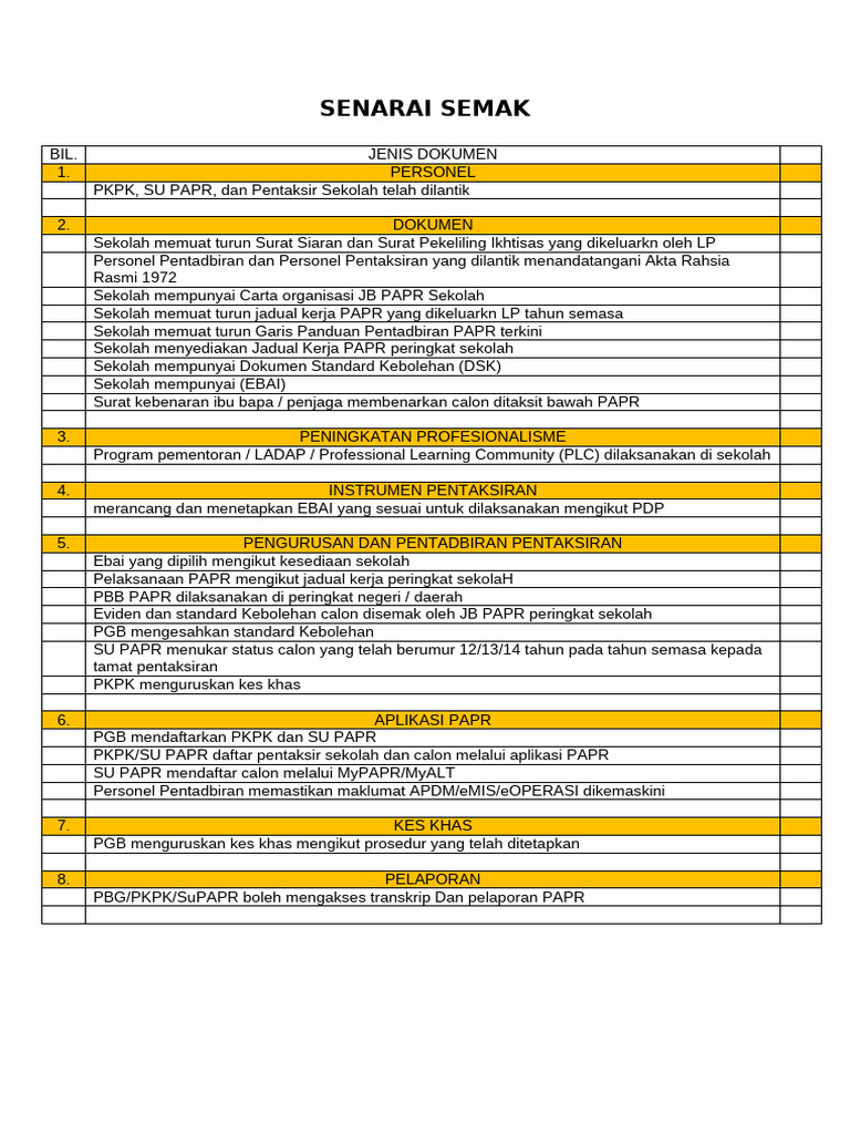 Senarai Semak Untuk Papr | PDF