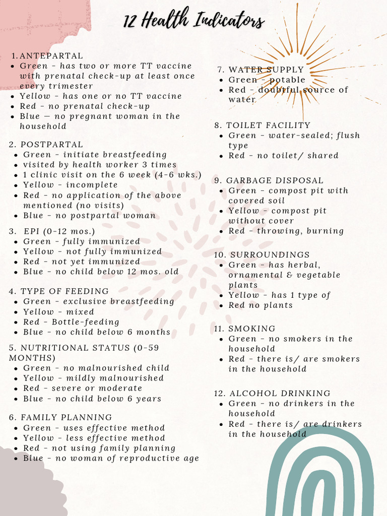 Beige Aesthetic Daily Motivation Flyer PDF | PDF | Medical Specialties ...