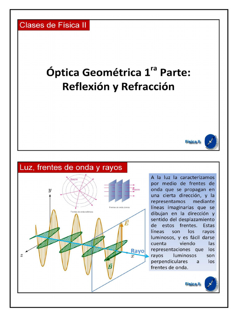 Clases 23 - Óptica Geométrica Parte 1 | PDF