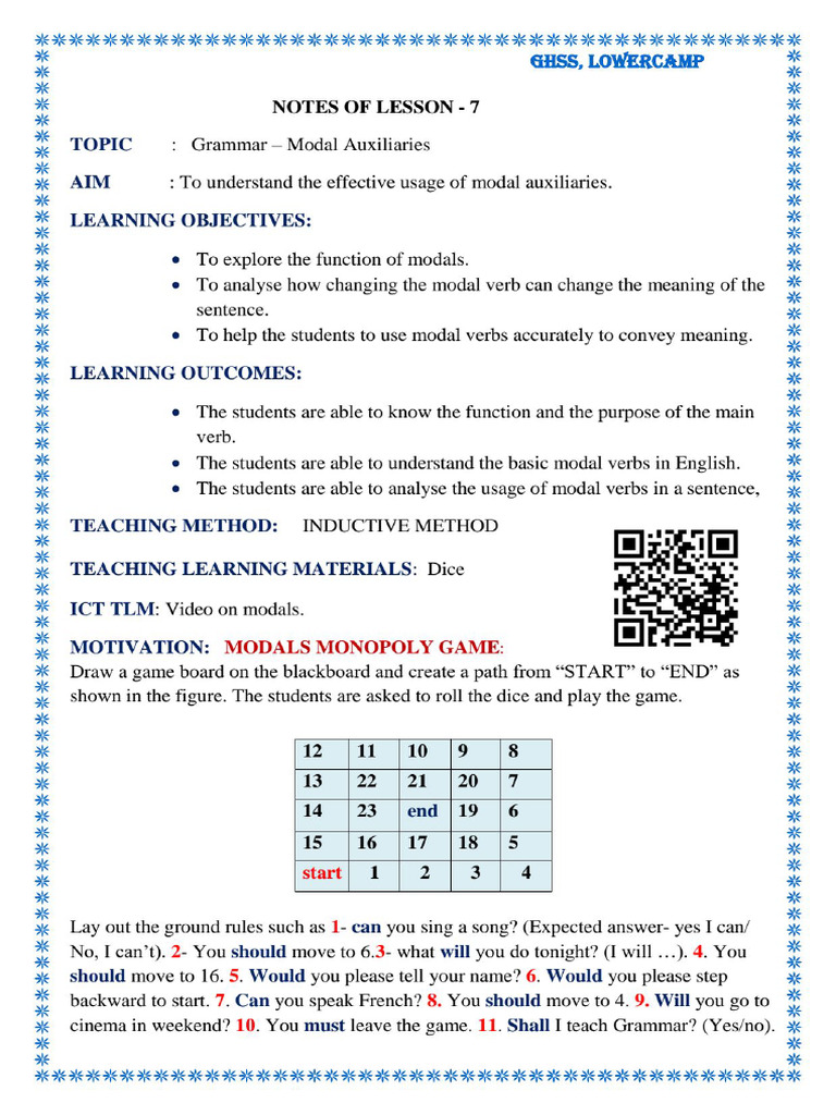 Xi English Grammar - Modals 2024 | PDF