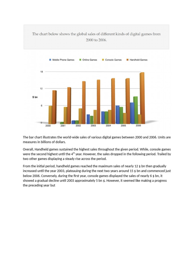 Bar Graph Practice 1 | PDF | Games & Activities