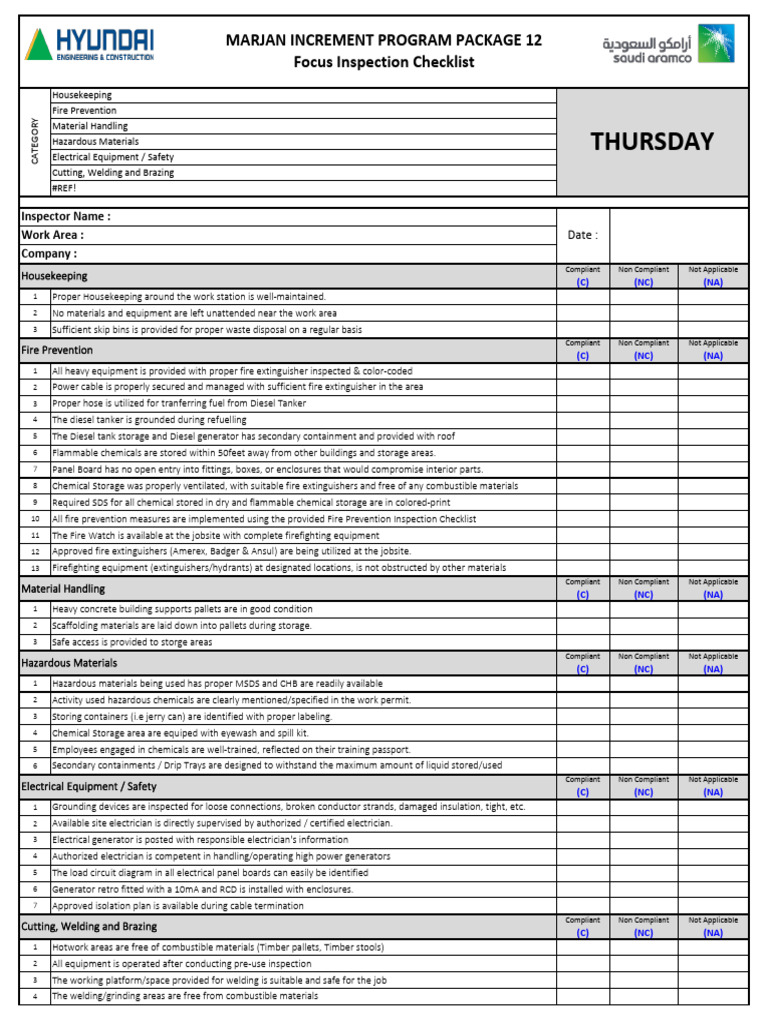 Fsir Focus Checklist - Thursday | PDF | Electrician | Fires