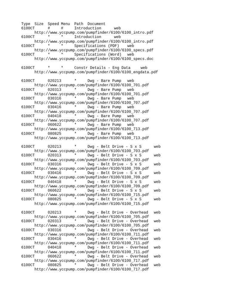 UF##index - Weblinks MP 6100 | PDF | Mechanical Engineering | Manufactured Goods