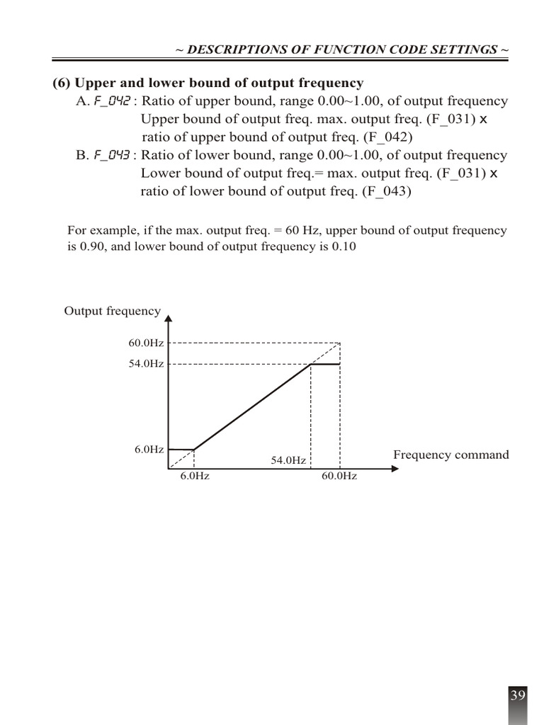 Output Frequency and Analog Settings Guide | PDF | Power Inverter ...