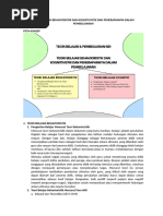 Teori Behaviorisme | PDF