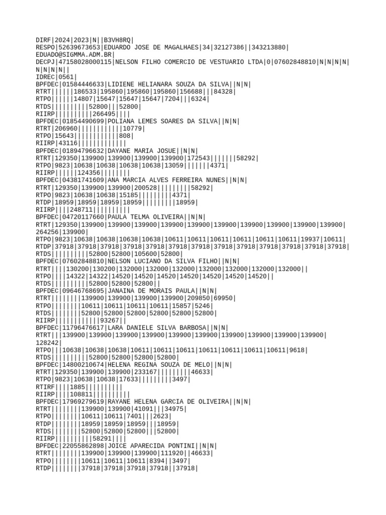 Dirf 2024 2023 RETIF | PDF