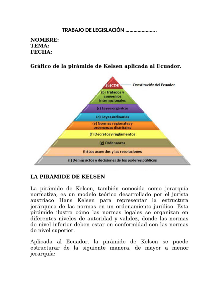 Pirámide de Kelsen. | PDF | Constitución | Regulación