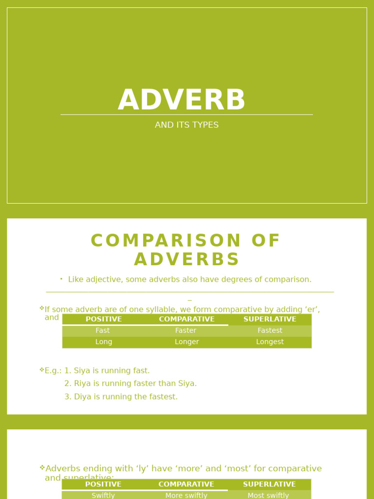 ADVERB and Its Types | PDF | Grammar | Syntax