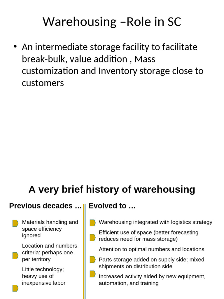 Warehousing | PDF | Warehouse | Logistics