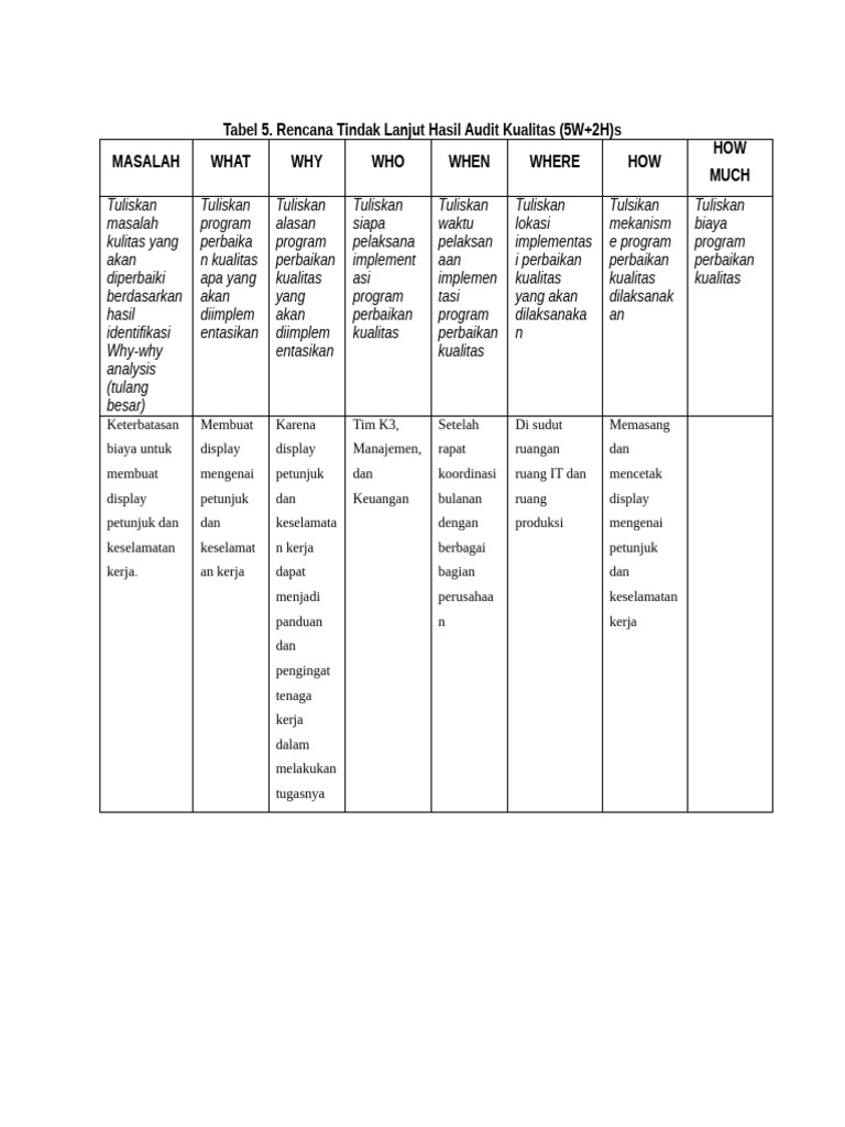 tabel 5 display | PDF tabel 5 display | PDF