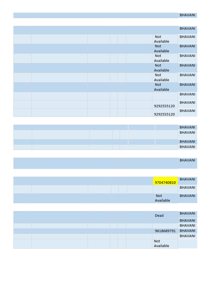 Bhavani | PDF | Hindu Deities | Hindu Mythology
