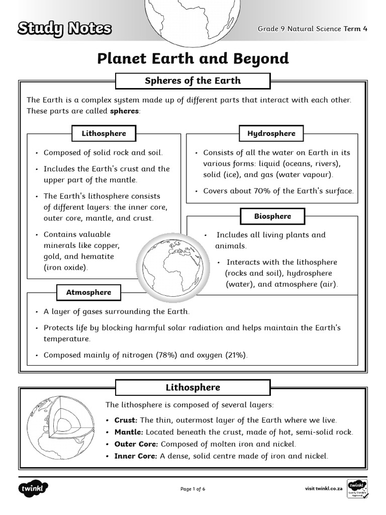 Grade 9 Natural Science Term 4 Study Notes - Planet Earth and Beyond BW ...