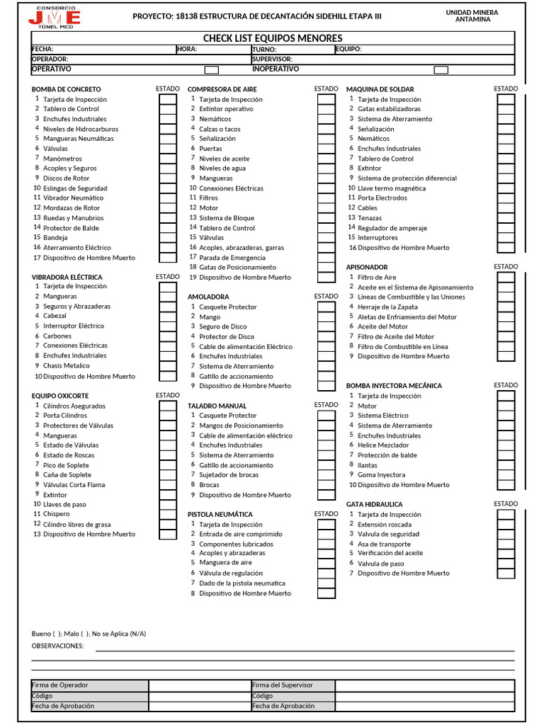 Check List Equipos Menores | PDF | Inyección de combustible | Bienes ...