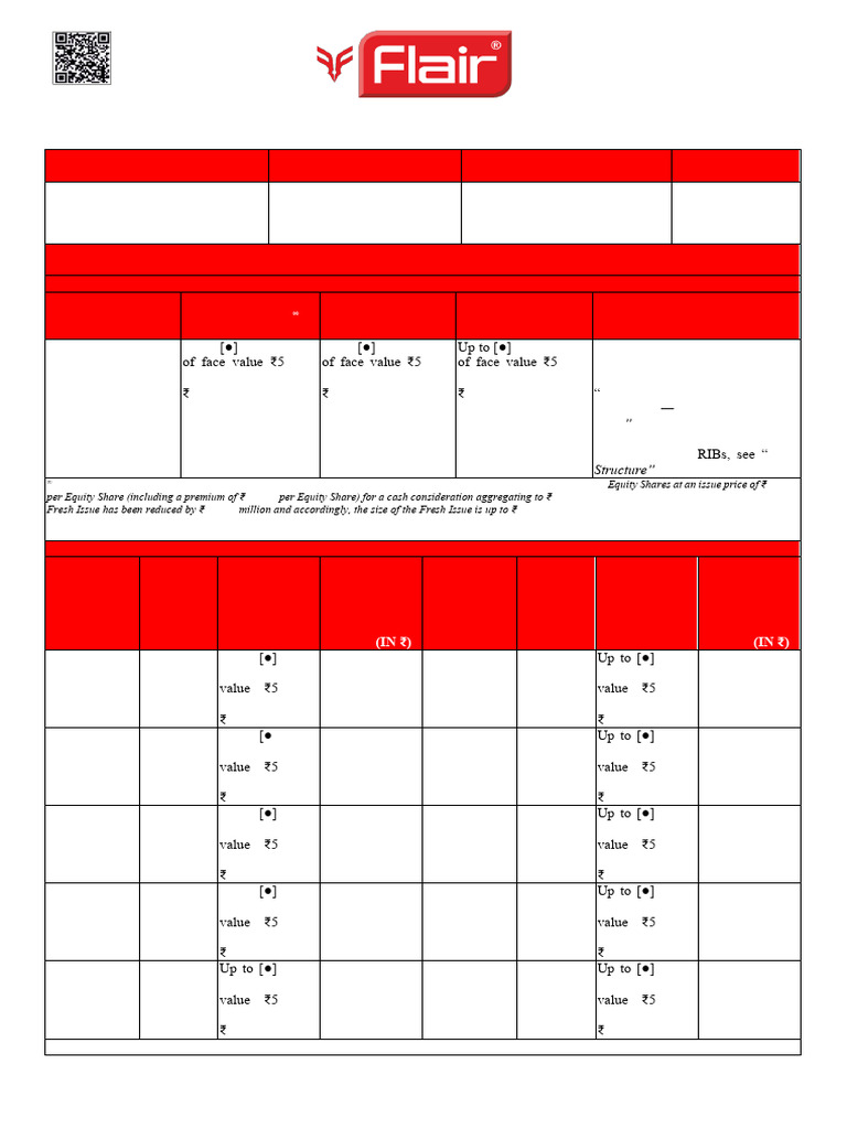 Flair Writing Industries IPO Prospectus | PDF | Equity (Finance ...