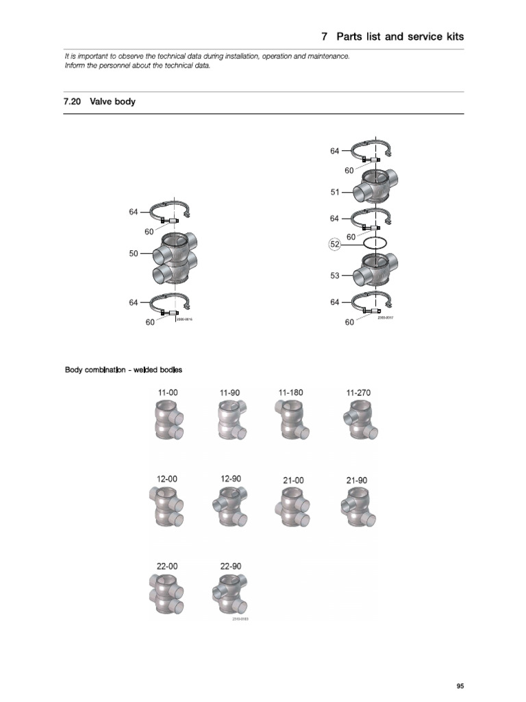 Mixproof Valve Body | PDF
