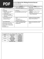 CBSE Record Writing Guidelines | PDF
