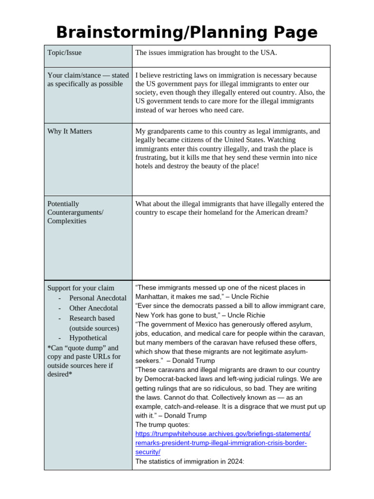 Op-Ed Topic Suggestions and Brainstorming Worksheet 1 | PDF ...