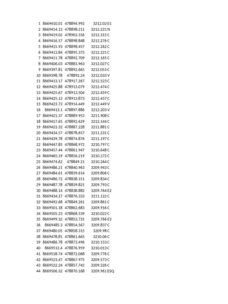 Lote Palian 2 | PDF | Technology & Engineering