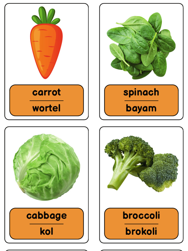 Flash Card Sayuran | PDF